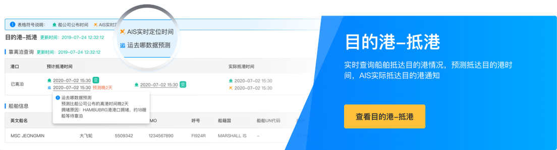 查询国际包裹物流信息图标