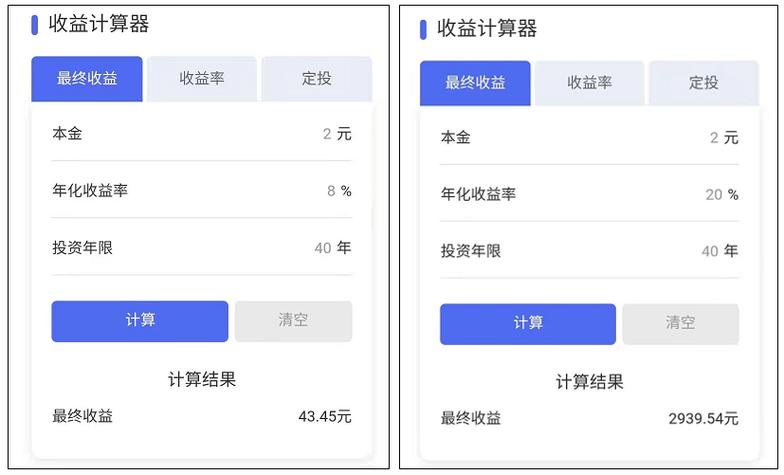 收益计算器图标