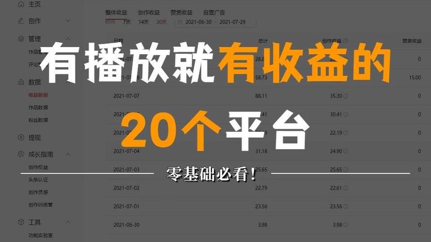 有播放量就有收益的自媒体平台图标
