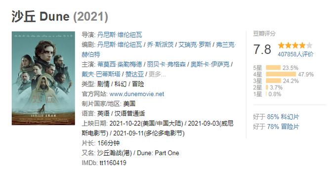 沙丘豆瓣评分图标