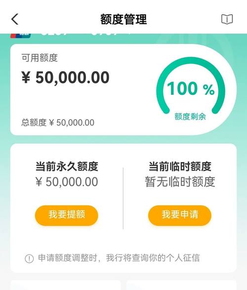 提现额度怎么提升图标