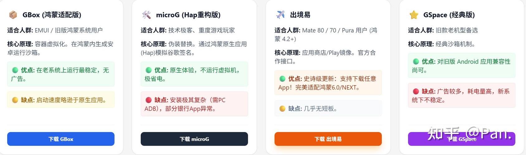 华为googleplay安装图标