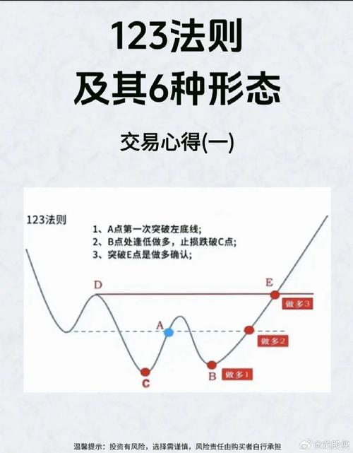 峰级交易pdf百度网盘图标