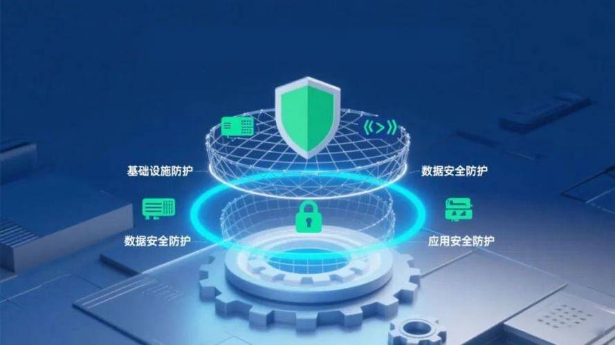 网络安全风险有哪些图标
