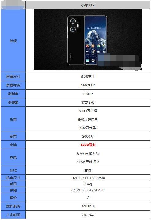小米12x寿命一般几年图标