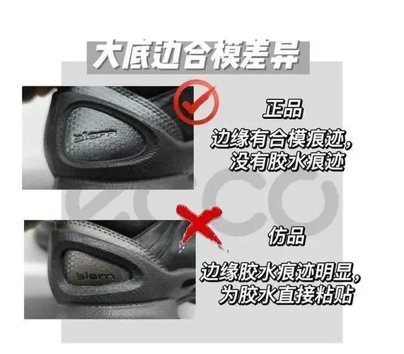 ecco高仿和正品的区别图标