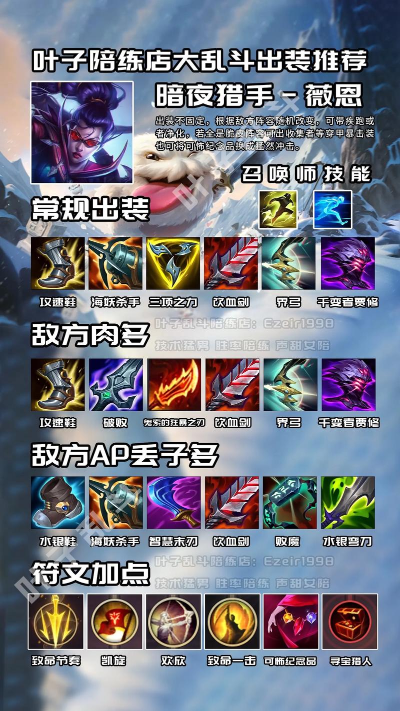 全能骑士出装17173截图