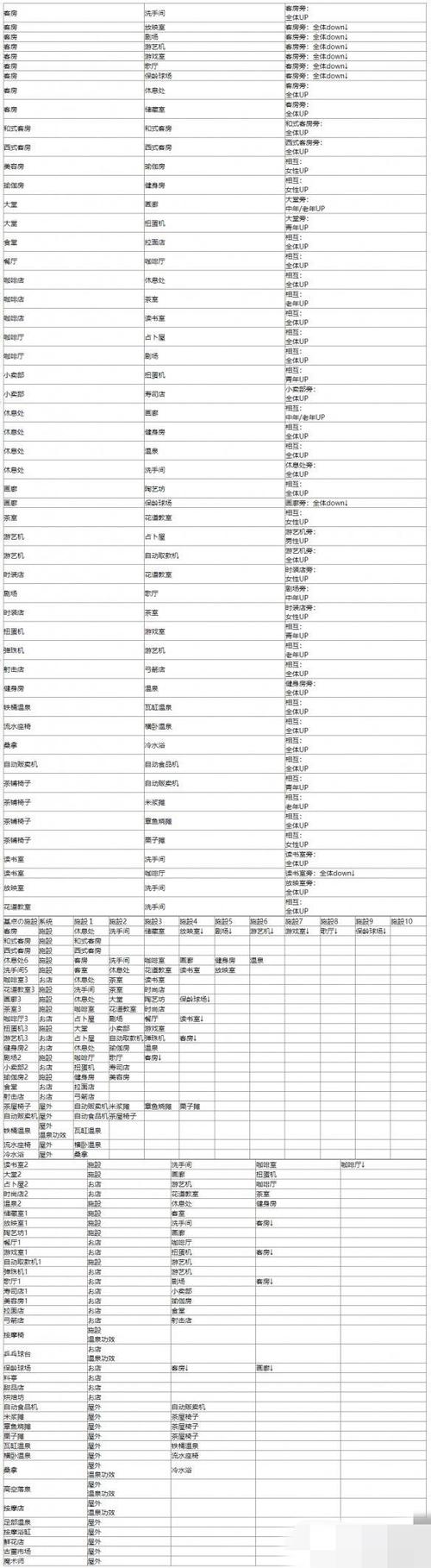 温泉物语破解版无限钻石无限金币图标