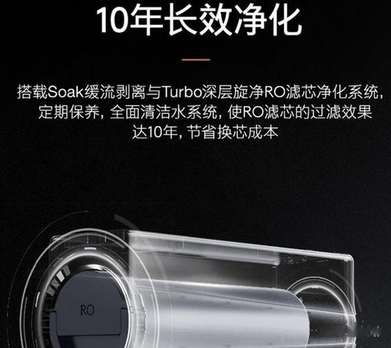净水器cto红灯亮图标