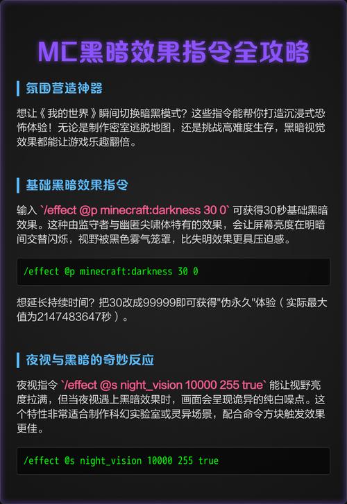 我的世界永久夜视效果指令图标