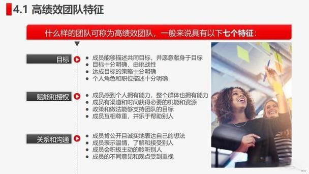 卓越团队兼职是真的吗
