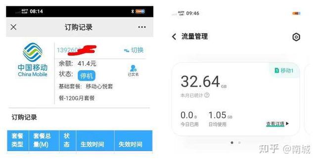手机200g流量能用多久图标