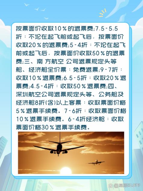 退票需要手续费嘛图标