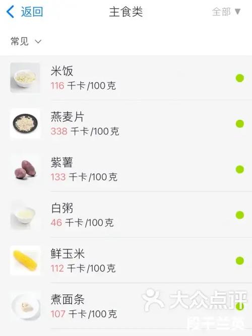 计算食物热量的app图标