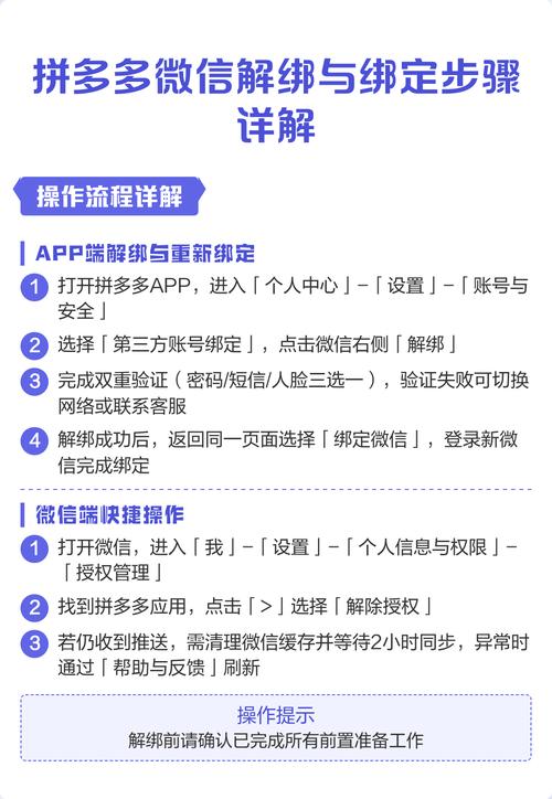 微信解绑拼多多在哪里解绑图标