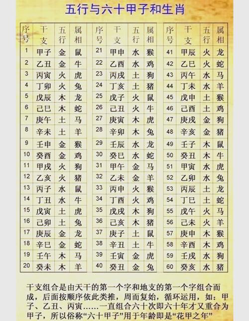 百度起名字生辰八字图标