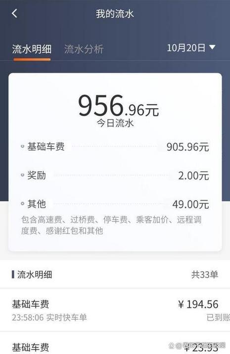 高德打车司机赚钱吗
