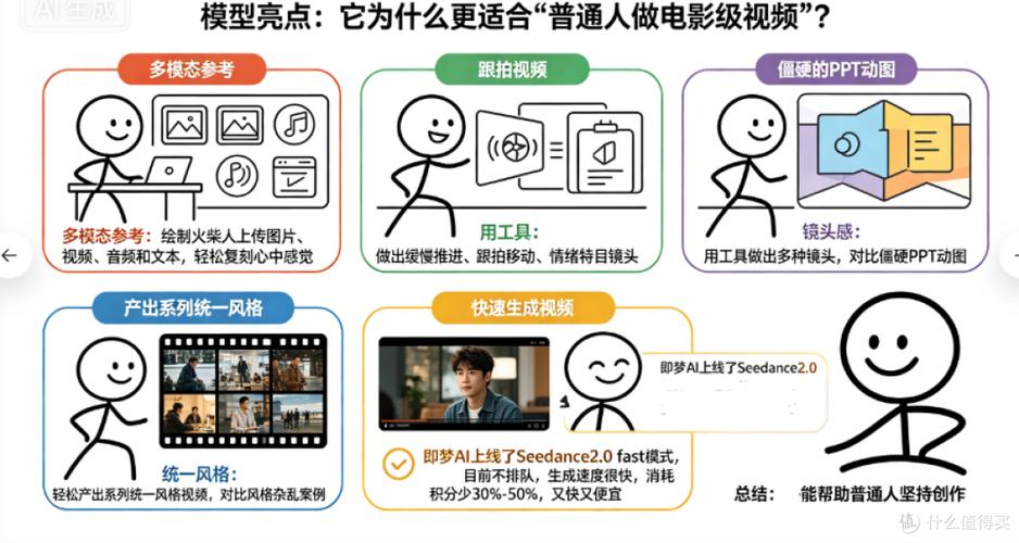 把电影主角换成自己的软件图标