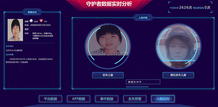 面容id密码是几位图标