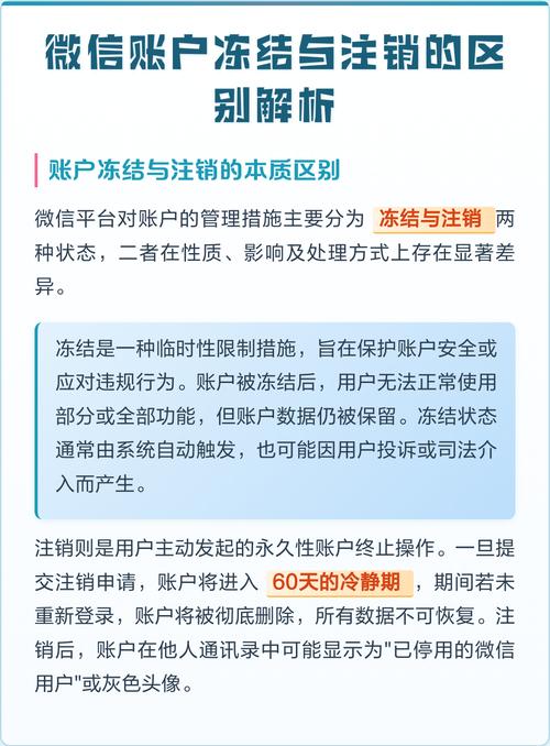 冻结可以注销账户吗图标