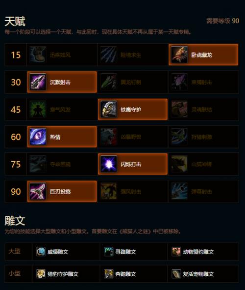 熊猫人版本猎人天赋怎么点图标