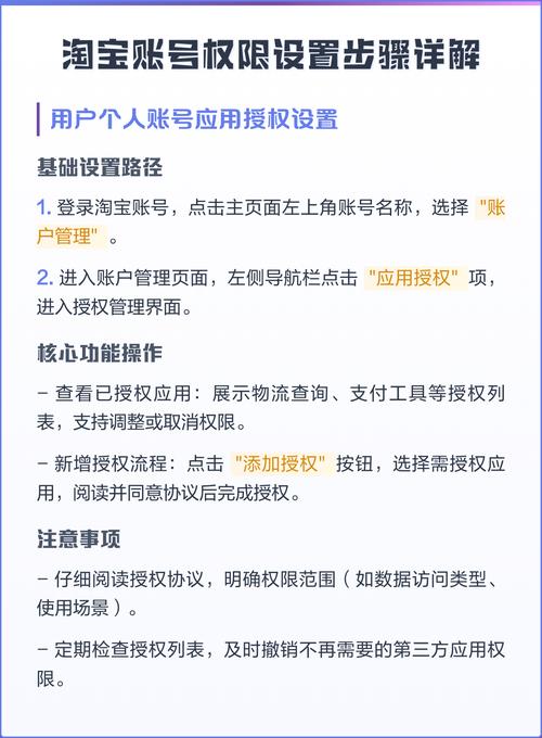 淘宝使用相册权限图标