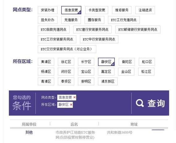浦东新区etc服务网点图标