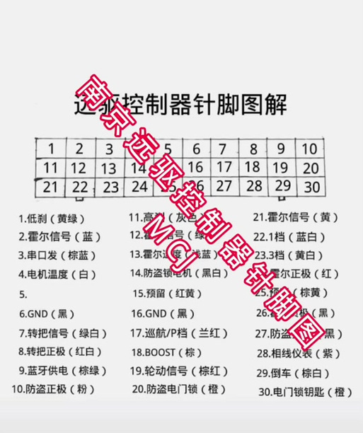 南京远驱控制器接线图图标
