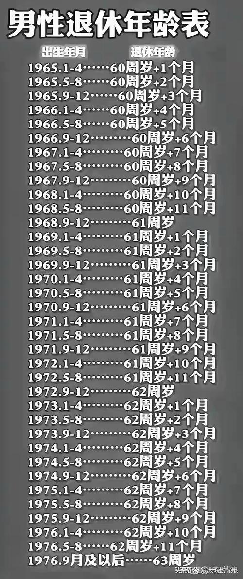 男生学伪声最佳年龄图标