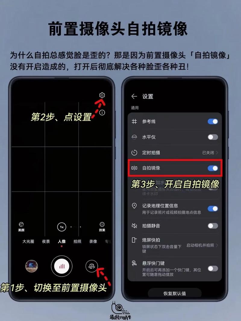 手机照相左右怎么是反的图标