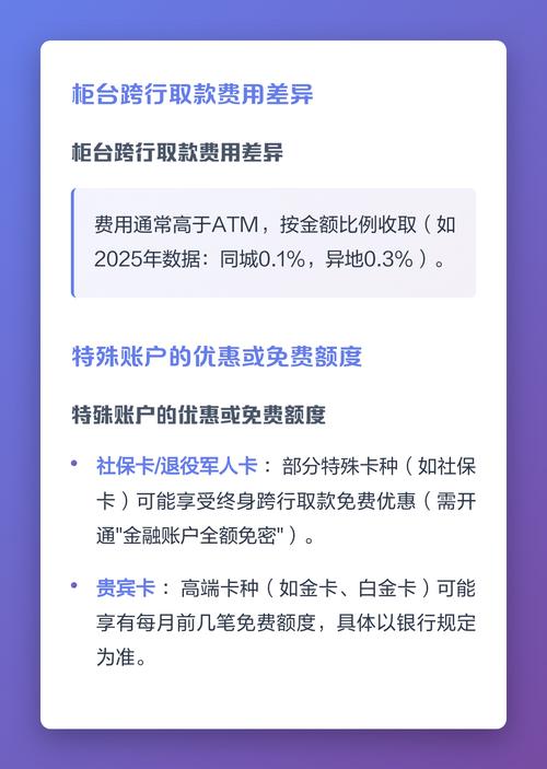 兴业银行跨行转账手续费多少图标