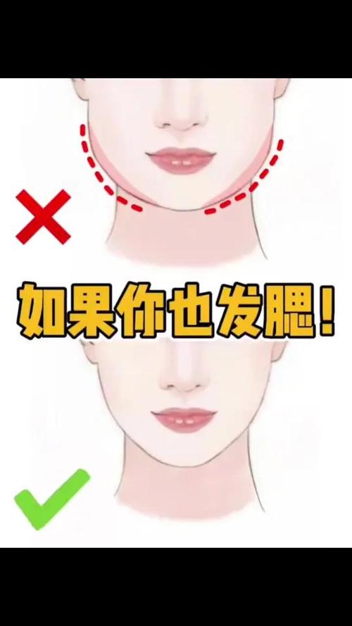 脸发腮怎么改善图标