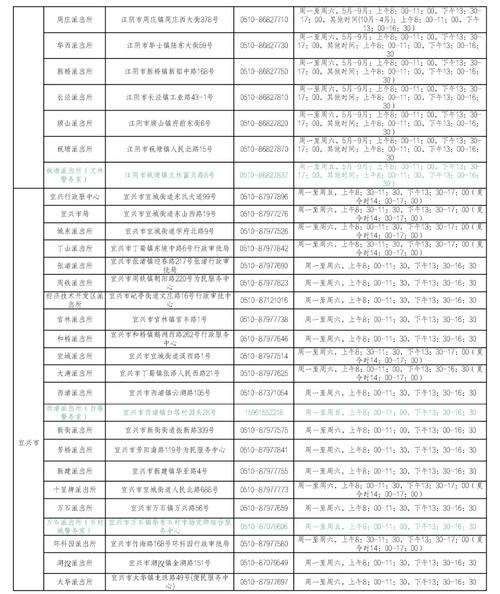 身份证次数上限怎么办截图