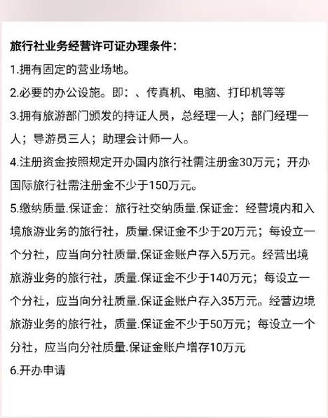开一家旅行社一年能赚多少钱图标