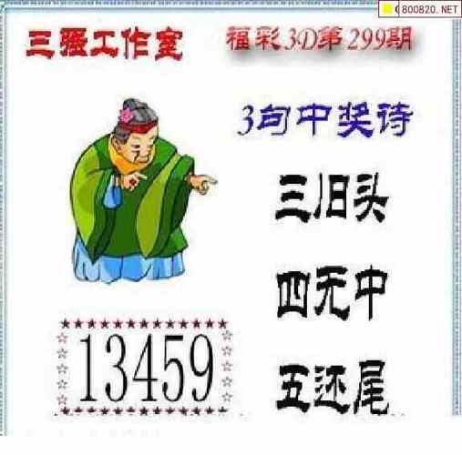 三强工作室福彩3d全图