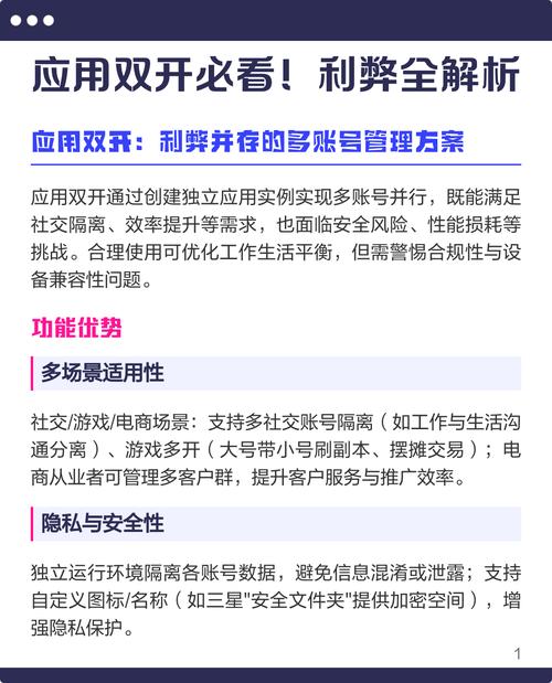 应用双开有什么坏处图标