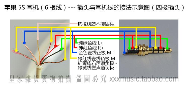 四节耳机插头接线图