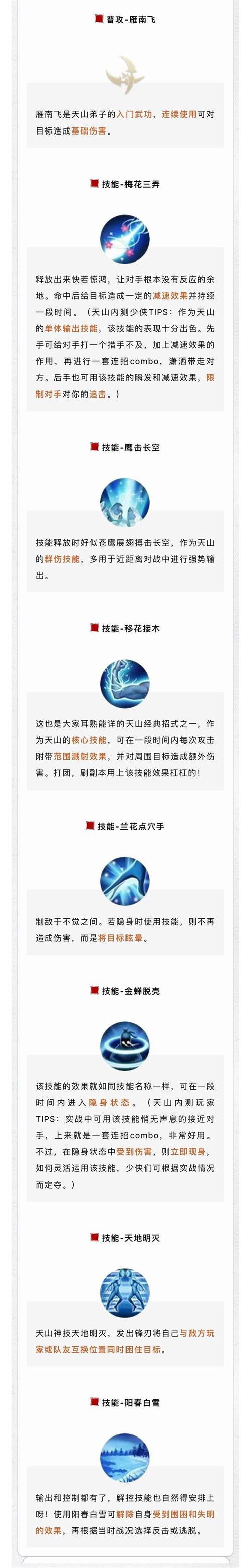 天山所有技能一览表图标