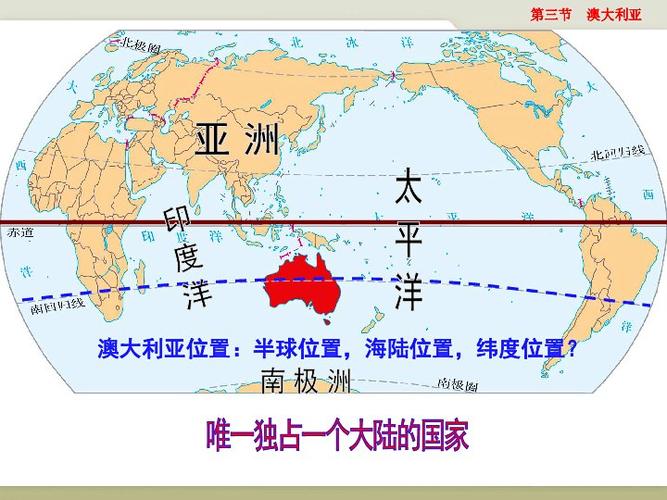 澳大利亚位于哪个板块图标