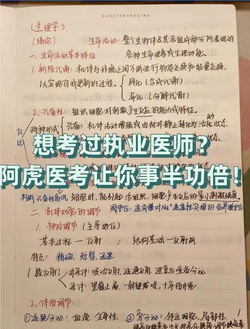 阿虎医考通过率怎样图标