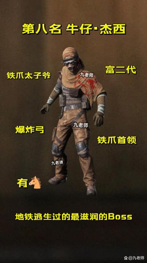 地铁逃生古墓迷途三个boss哪个最强