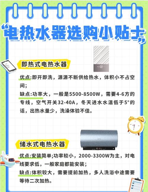 即热式热水器自动断电是怎么回事图标