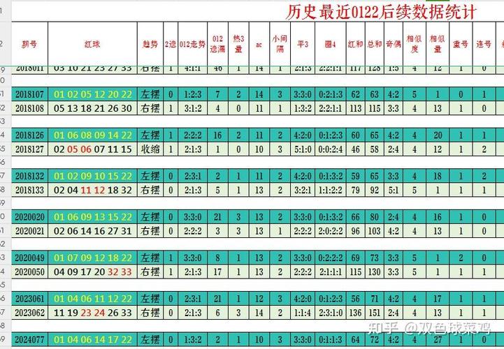 双色球号码统计器图标
