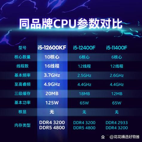 cpu在哪买比较靠谱