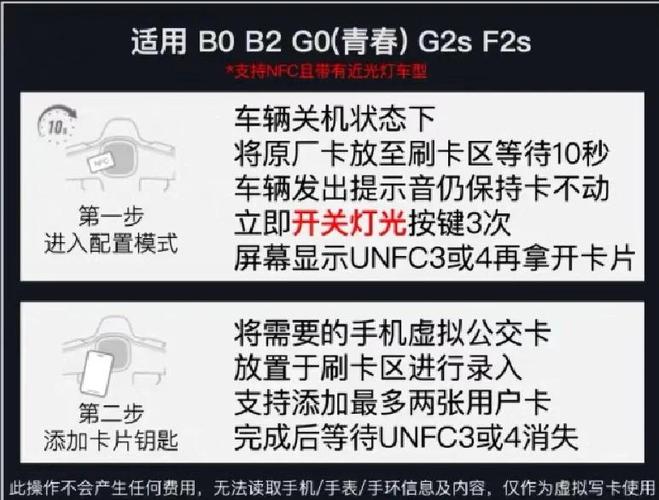 小牛电动车密码解锁教程图标