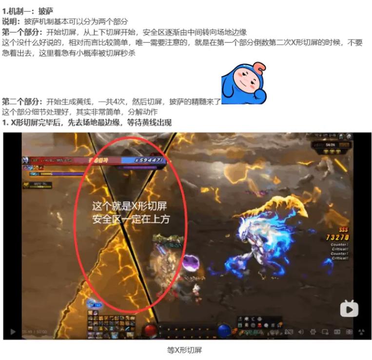 地下城与勇士团本更新时间图标