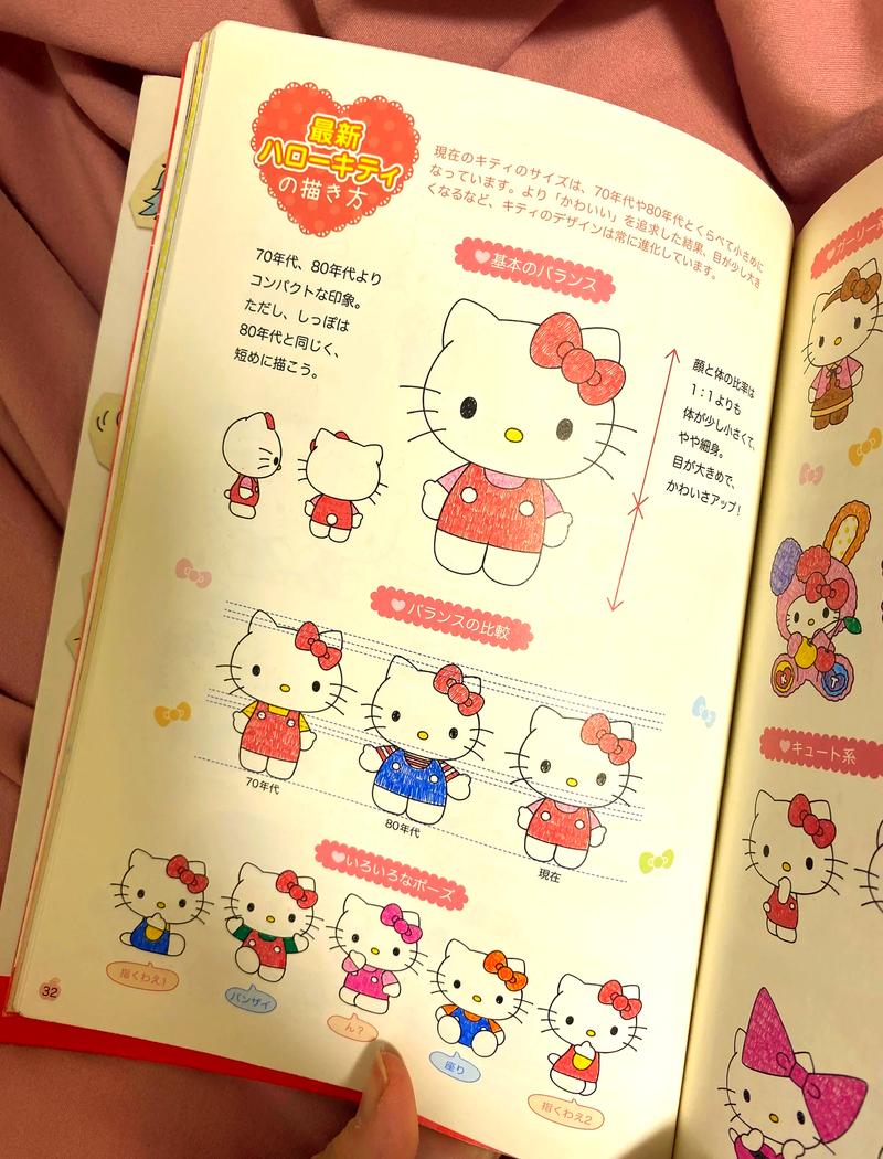 hellokitty诞生于哪一年图标