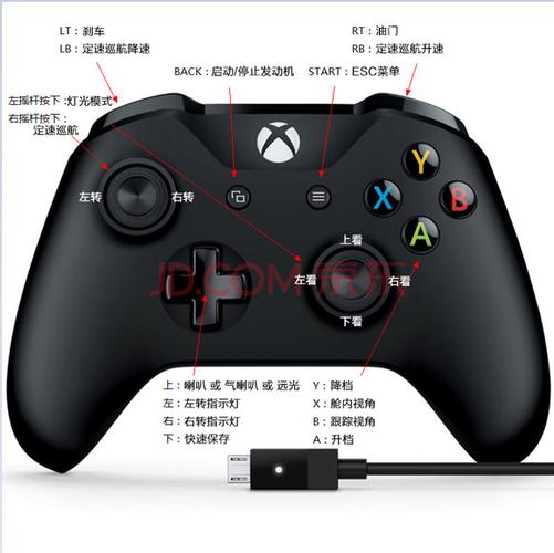 欧卡2手柄转弯灵敏度调多少截图