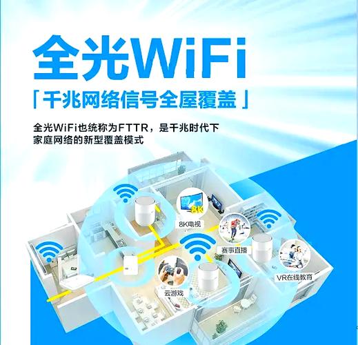 全屋光纤有必要吗图标