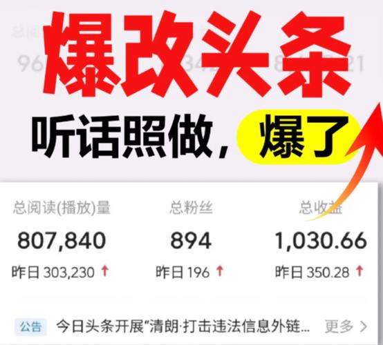 微头条带货要多少粉丝图标
